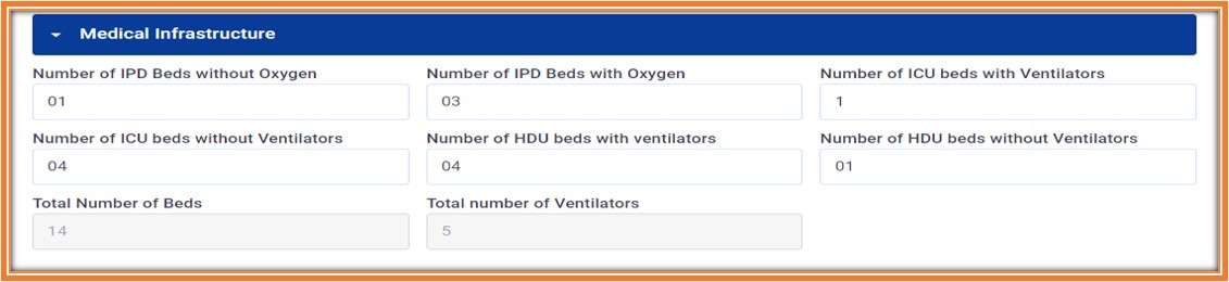 Health Facility Registry: A Step-By-Step Guide - HealTether Health